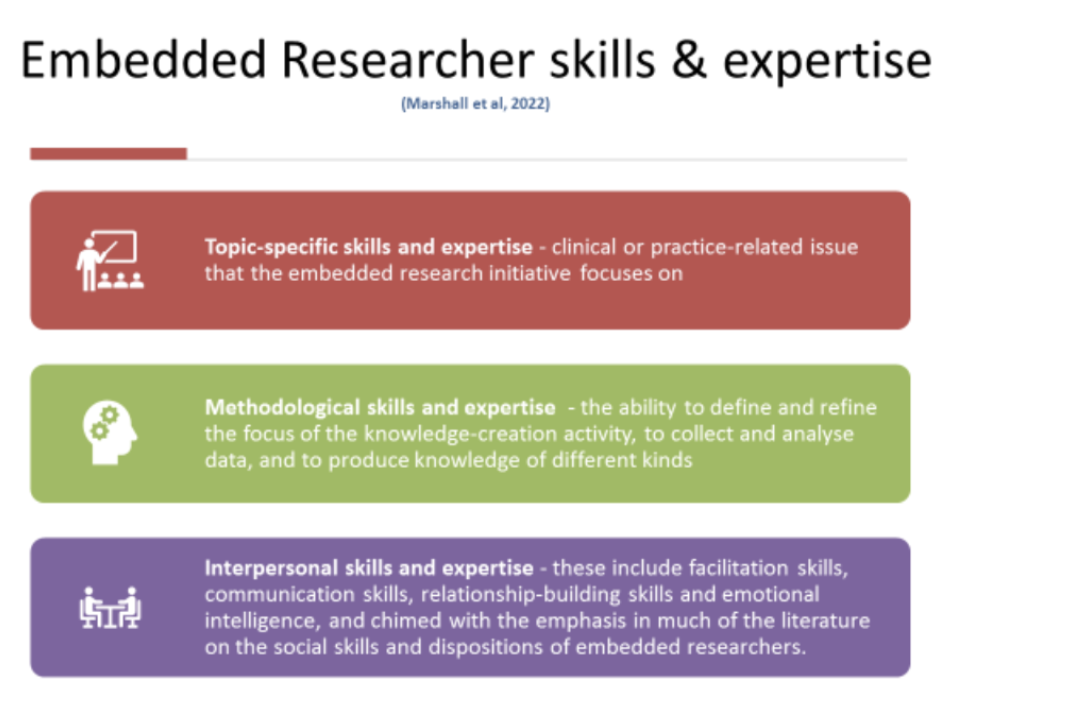 Critical Companionship - Embedded research