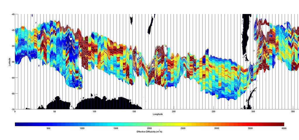High Performance Computing - History of HPC at UEA