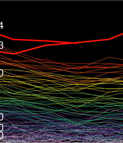 quebec climate data